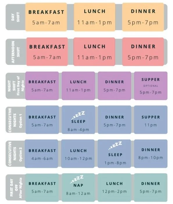 Shift Work Meal Timing — Healing Hands Natural Health Centre