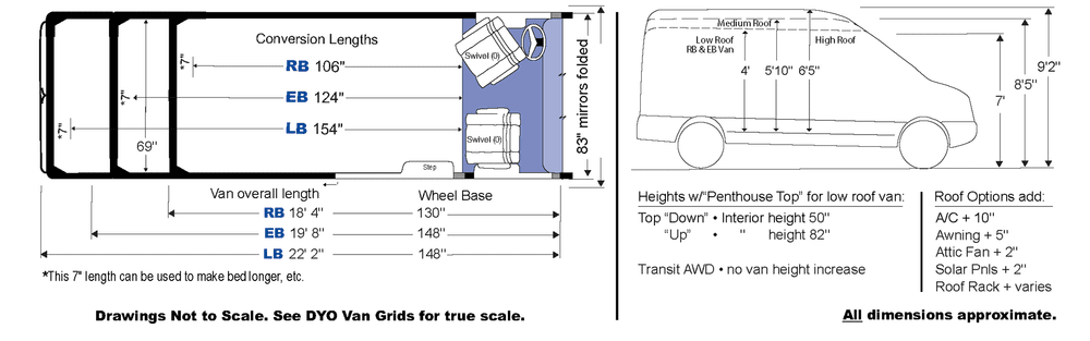 Free Van Build Guide — VANKOOKZ