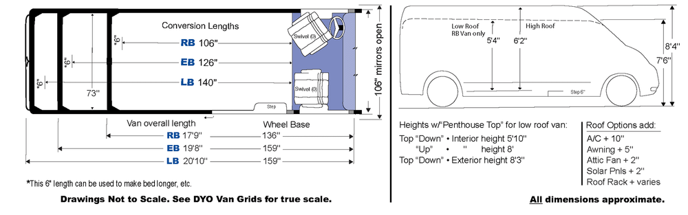 Step Van Interior Dimensions | Psoriasisguru.com