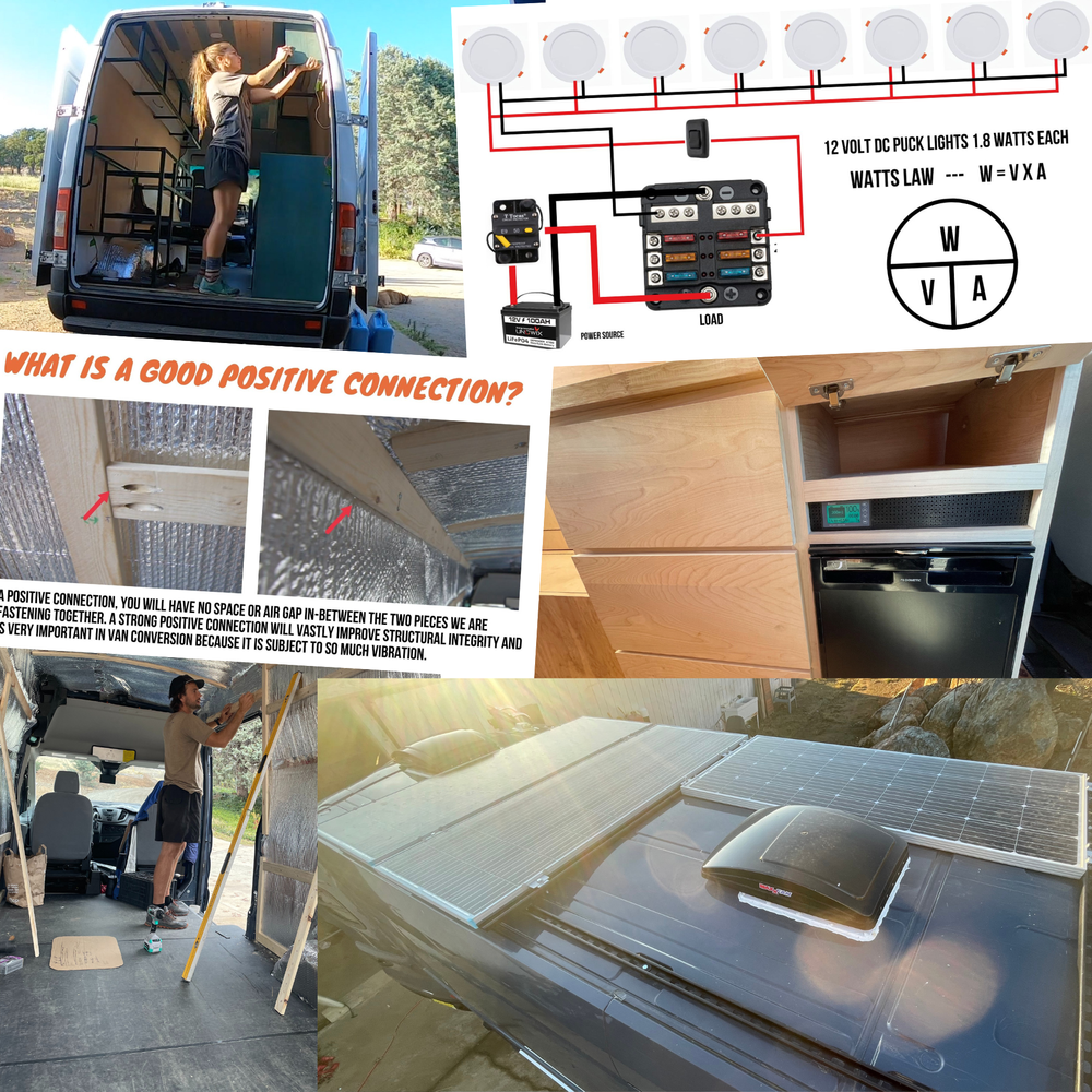 The Most Comprehensive Van Conversion Course Online! — VANKOOKZ