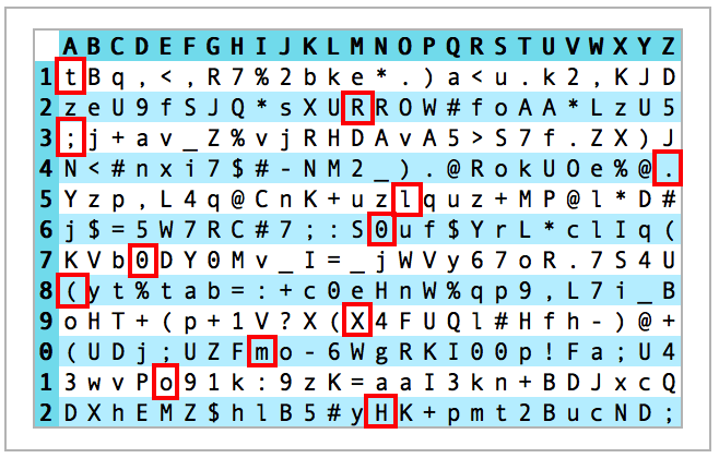 How to generate unique and strong passwords — EasyTECH