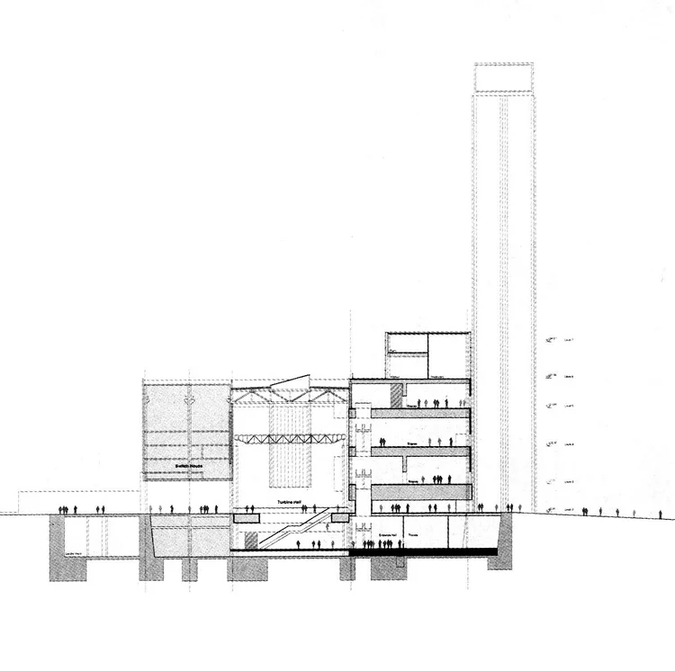 Tate Modern Museum Floor Plan | Viewfloor.co