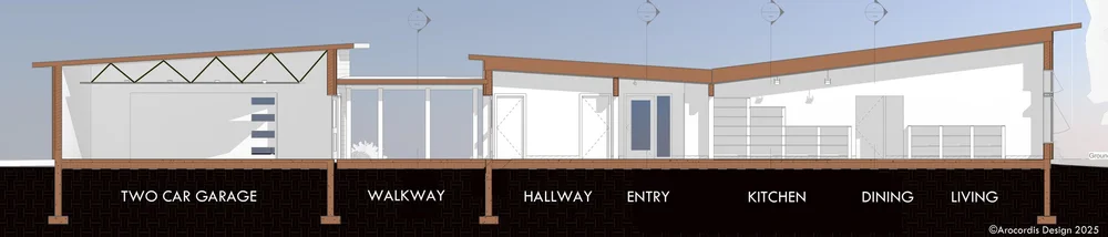 Wing House, A Custom Green Home Design Plan — Arocordis Design