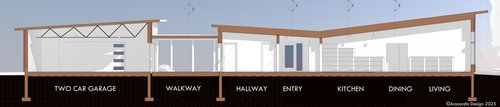Wing House, A Custom Green Home Design Plan — Arocordis Design
