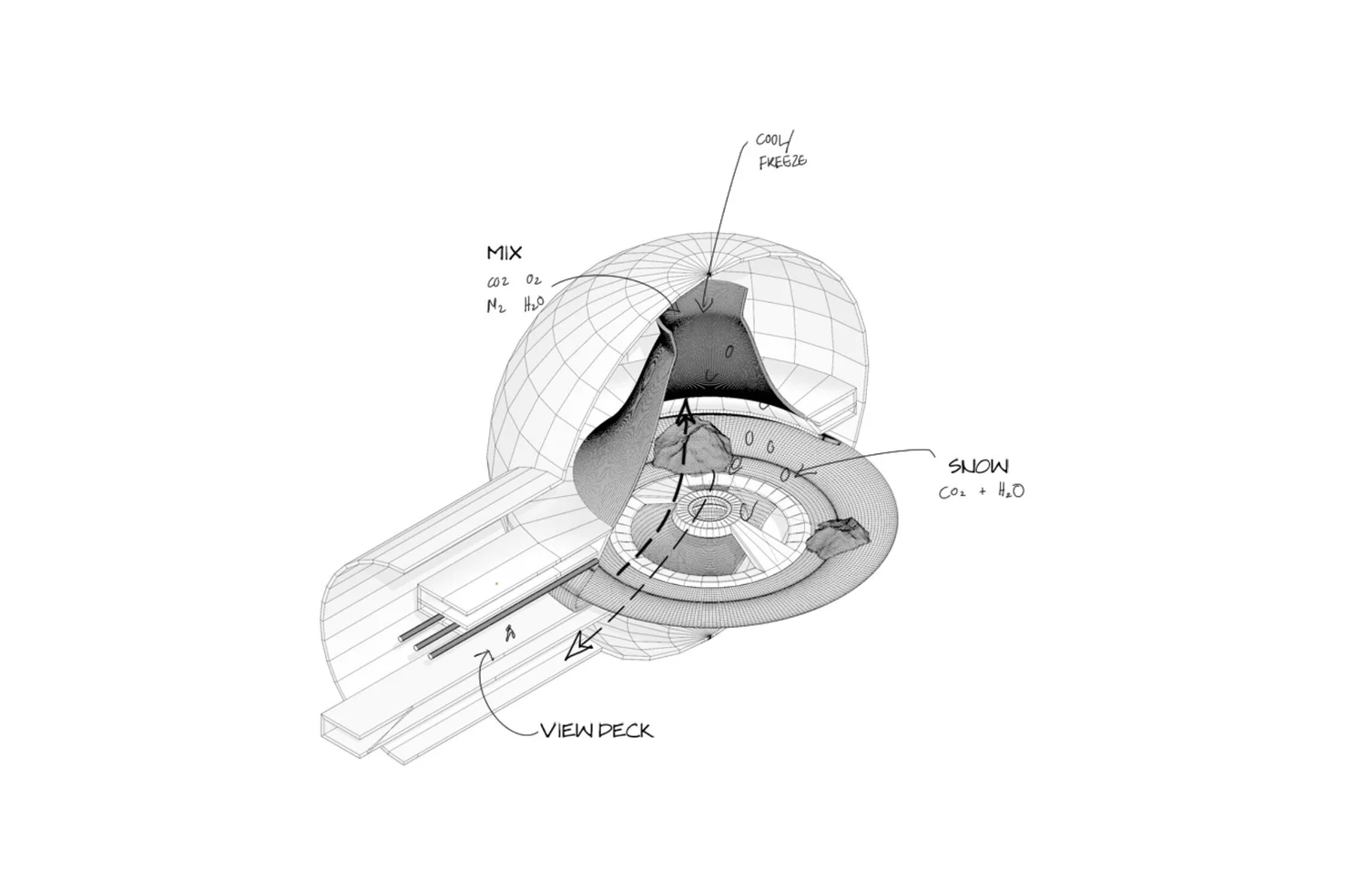 sheepairsupport - NÜWA - Sustainable City On Mars by SONET