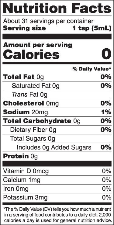Nutrition Facts Labels Analysis for Mexico