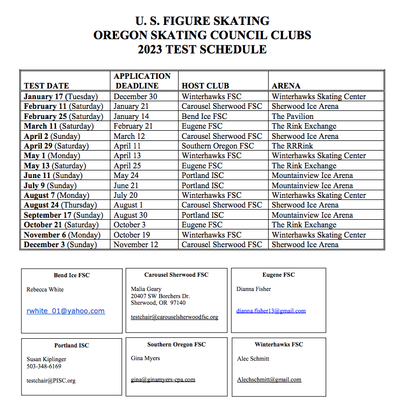 2023 USF Testing Information — Winterhawks Figure Skating Club