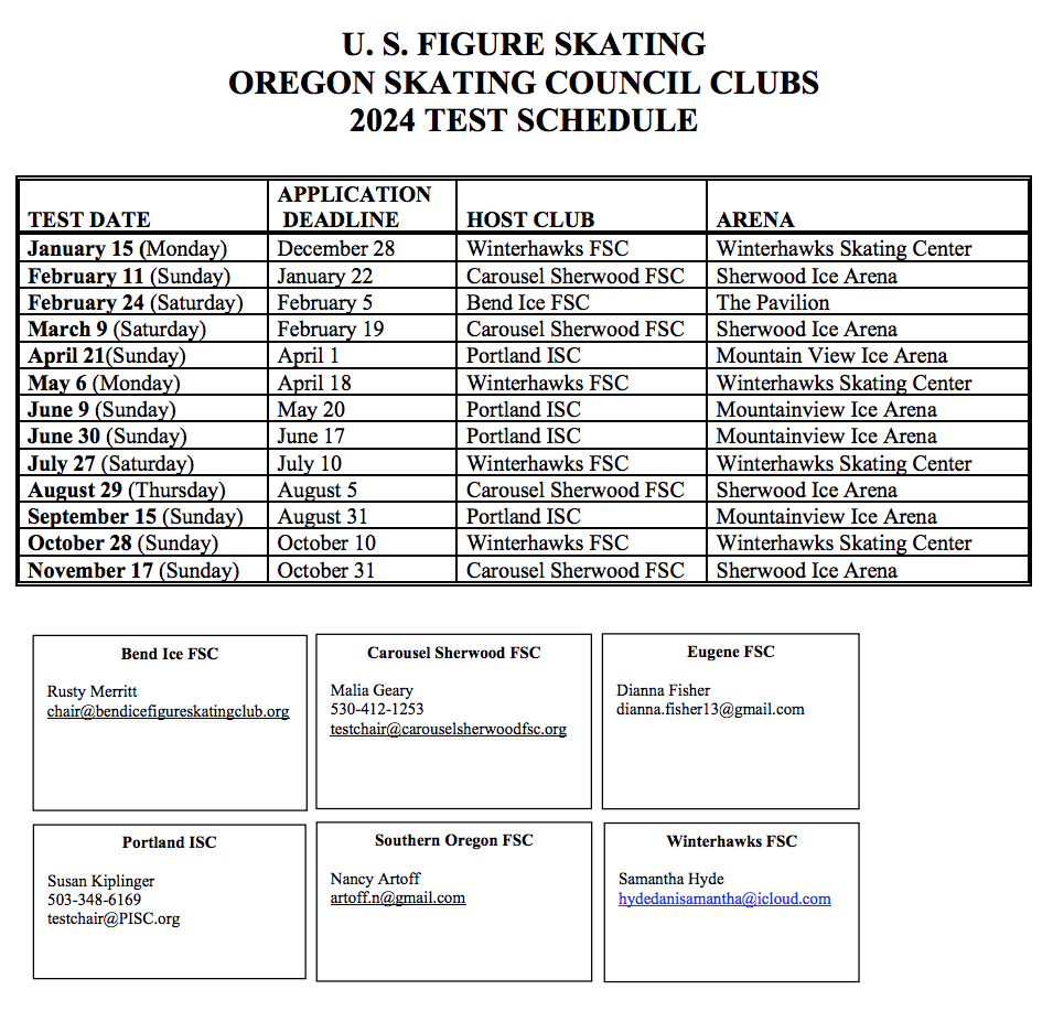 2024 USF Testing Information — Winterhawks Figure Skating Club