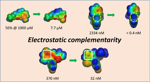 SBDD Bits — Discngine 3decision® - Collaborative Platform for ...