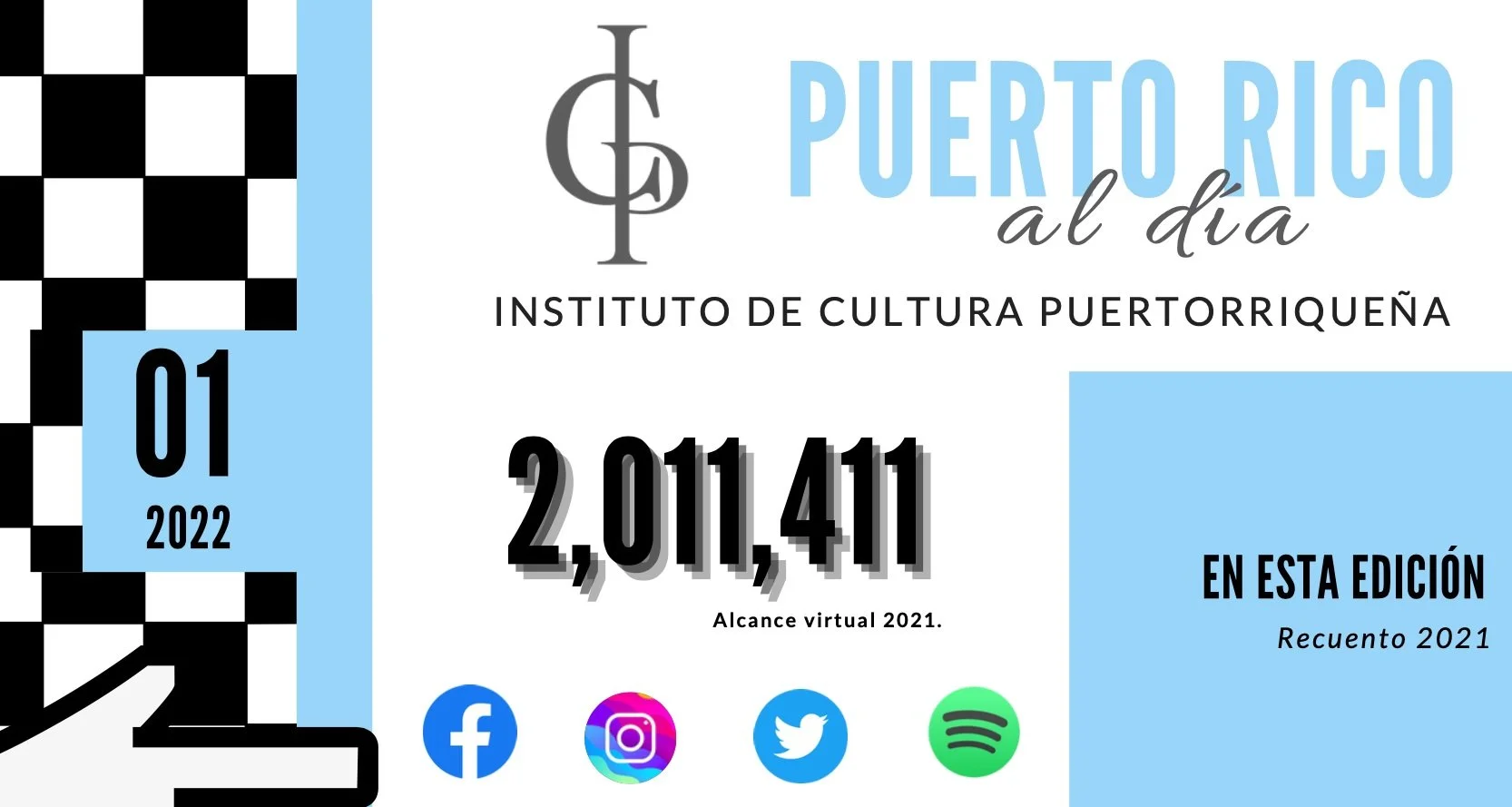 Archivo Virtual del Instituto de Cultura Puertorriqueña