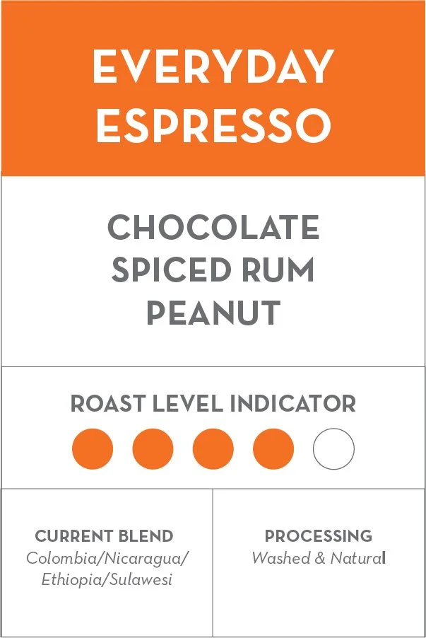 Fresh Roasted Coffee — New Order Coffee Roasters