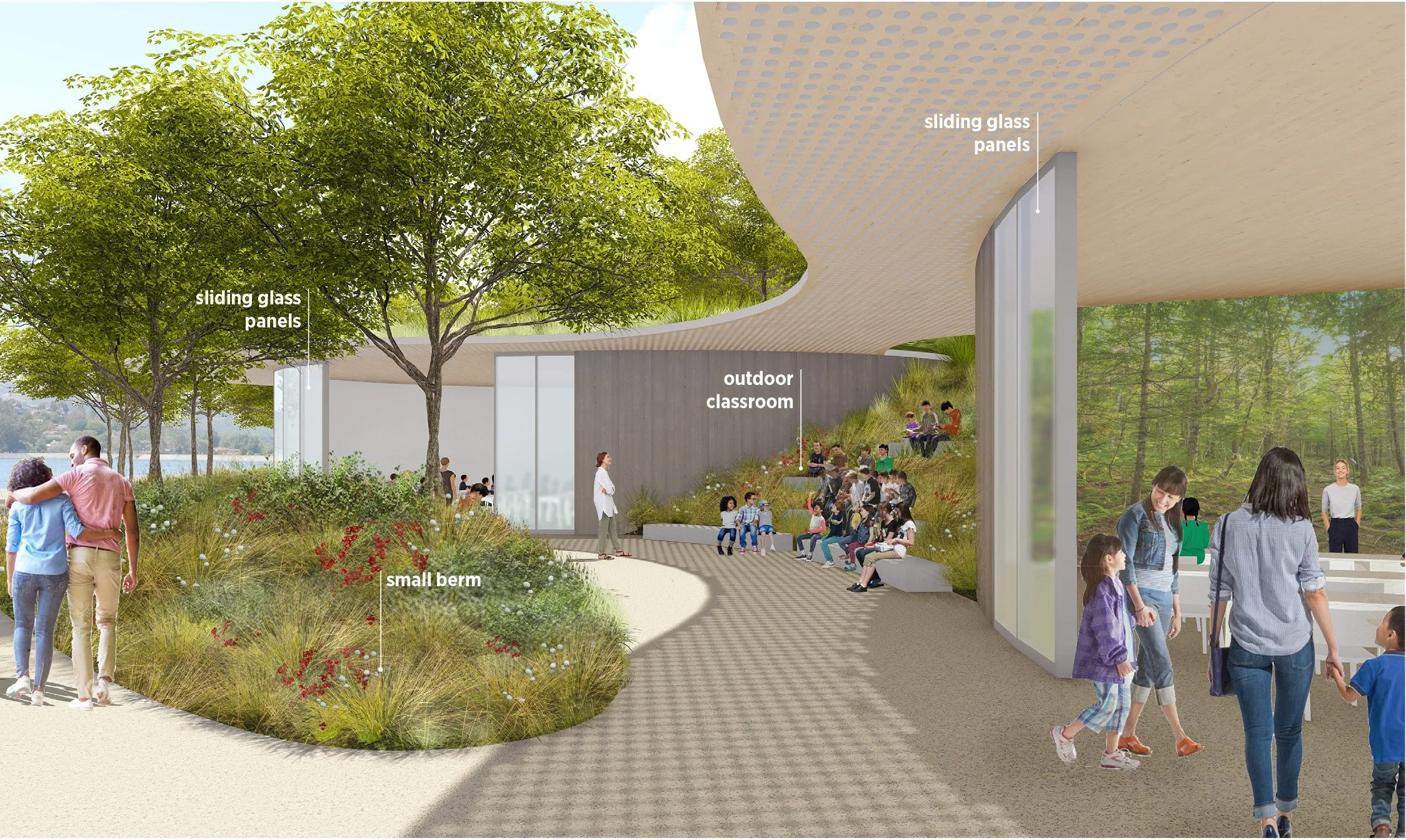 SILVER LAKE RESERVOIR COMPLEX MASTER PLAN EDUCATION CENTER AND ...