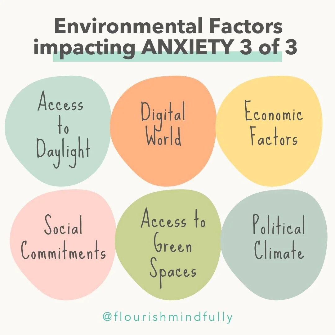 All about anxiety - what is it and how to manage it | Flourish ...