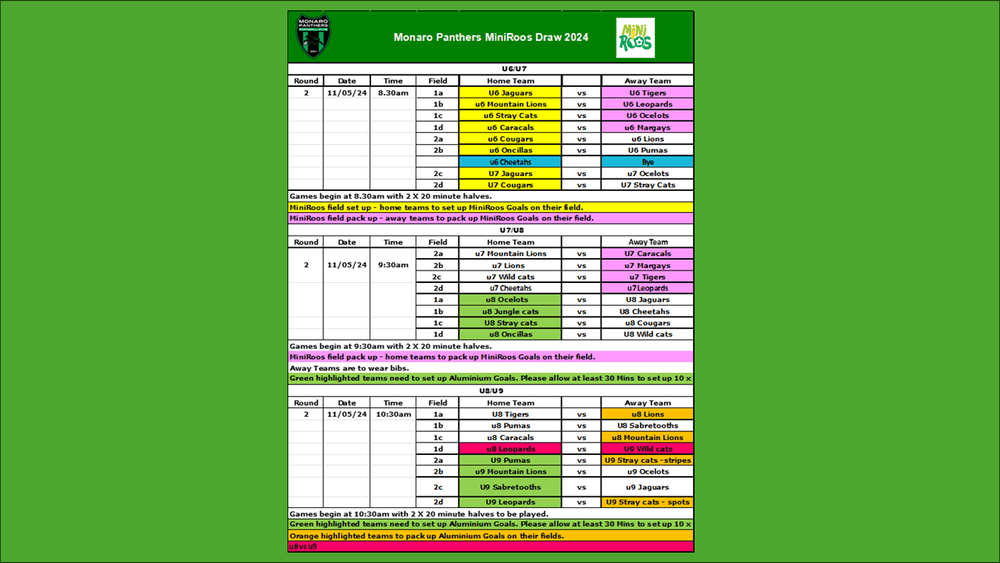 MPFC - Miniroos Round 2 Game Day Draw