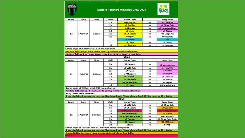 MPFC - Miniroos Round 12 - Game Day Draw - Saturday 17 August 2024