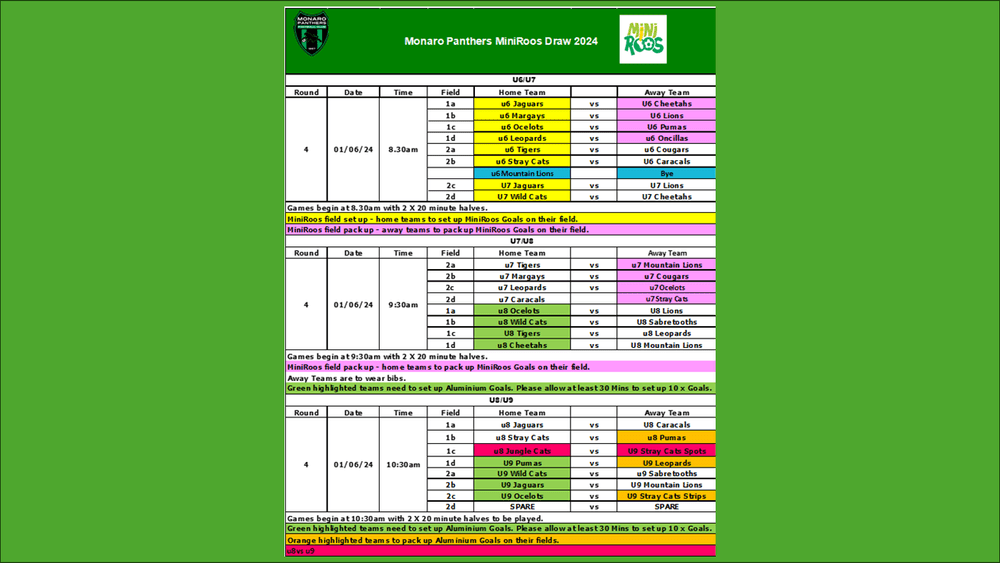 MPFC - Miniroos Round 4 Game Day Draw - Saturday 01 June 2024