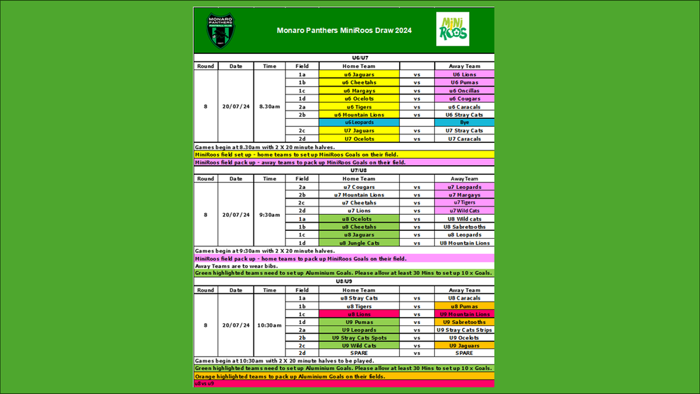MPFC - Miniroos Round 8 - Game Day Draw - Saturday 20 July 2024