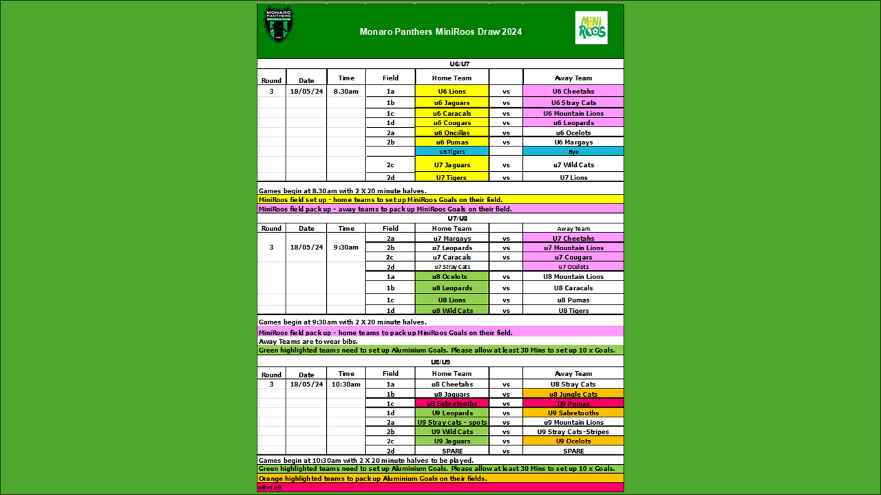 MPFC - Miniroos Round 3 Game Day Draw - Saturday 18 May 2024