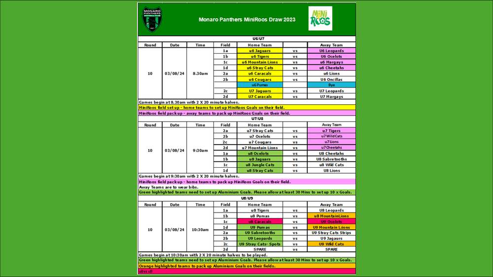 MPFC - Miniroos Round 10 - Game Day Draw - Saturday 3 August 2024