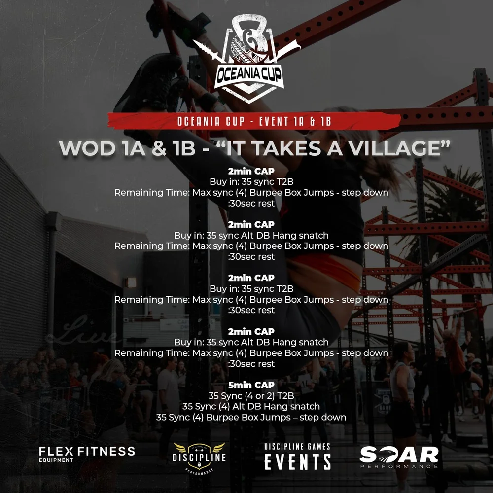 Oceania CUP WODS — Discipline Games Events