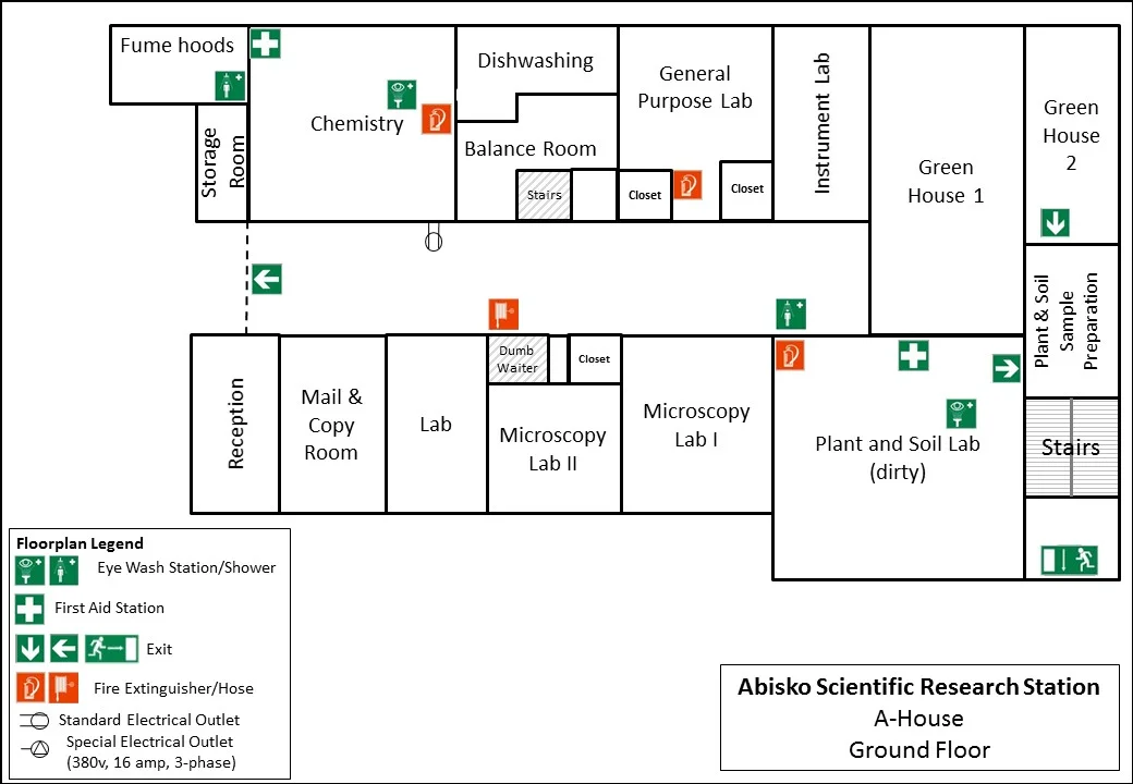 CIRC Laboratories — Climate Impacts Research Centre