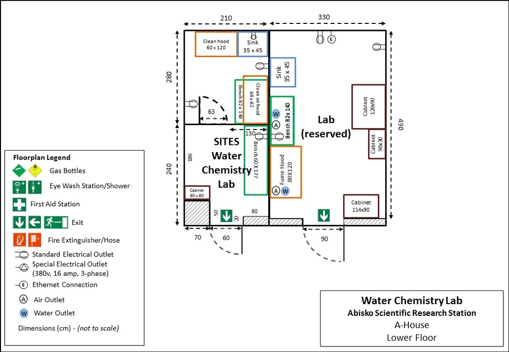 ANS SITES Water Chemistry Lab — Climate Impacts Research Centre