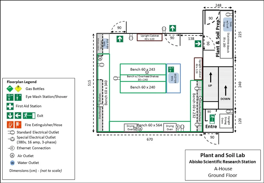 ANS Plant and Soil Lab — Climate Impacts Research Centre