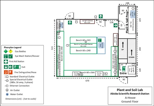 ANS Plant and Soil Lab — Climate Impacts Research Centre