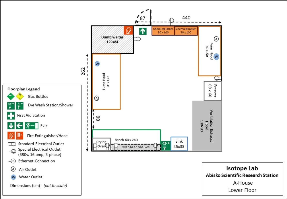 Laboratories — Climate Impacts Research Centre
