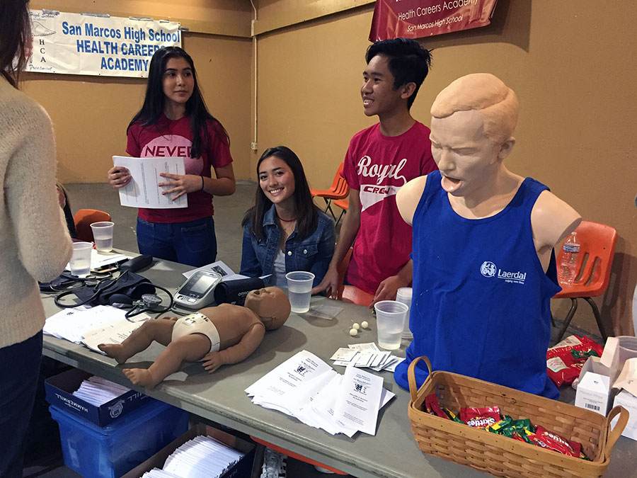 Health Class In High School