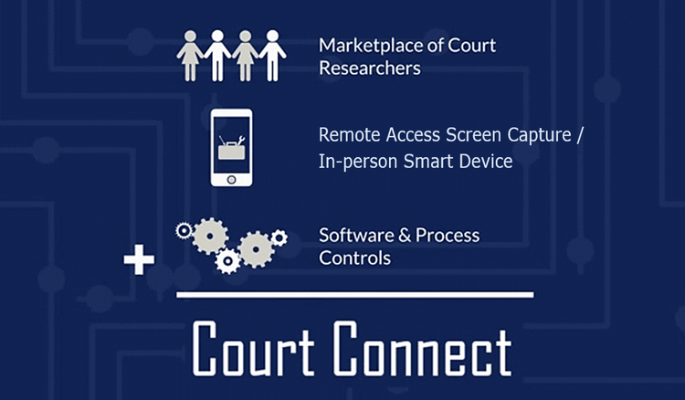 Court Connect Inc.