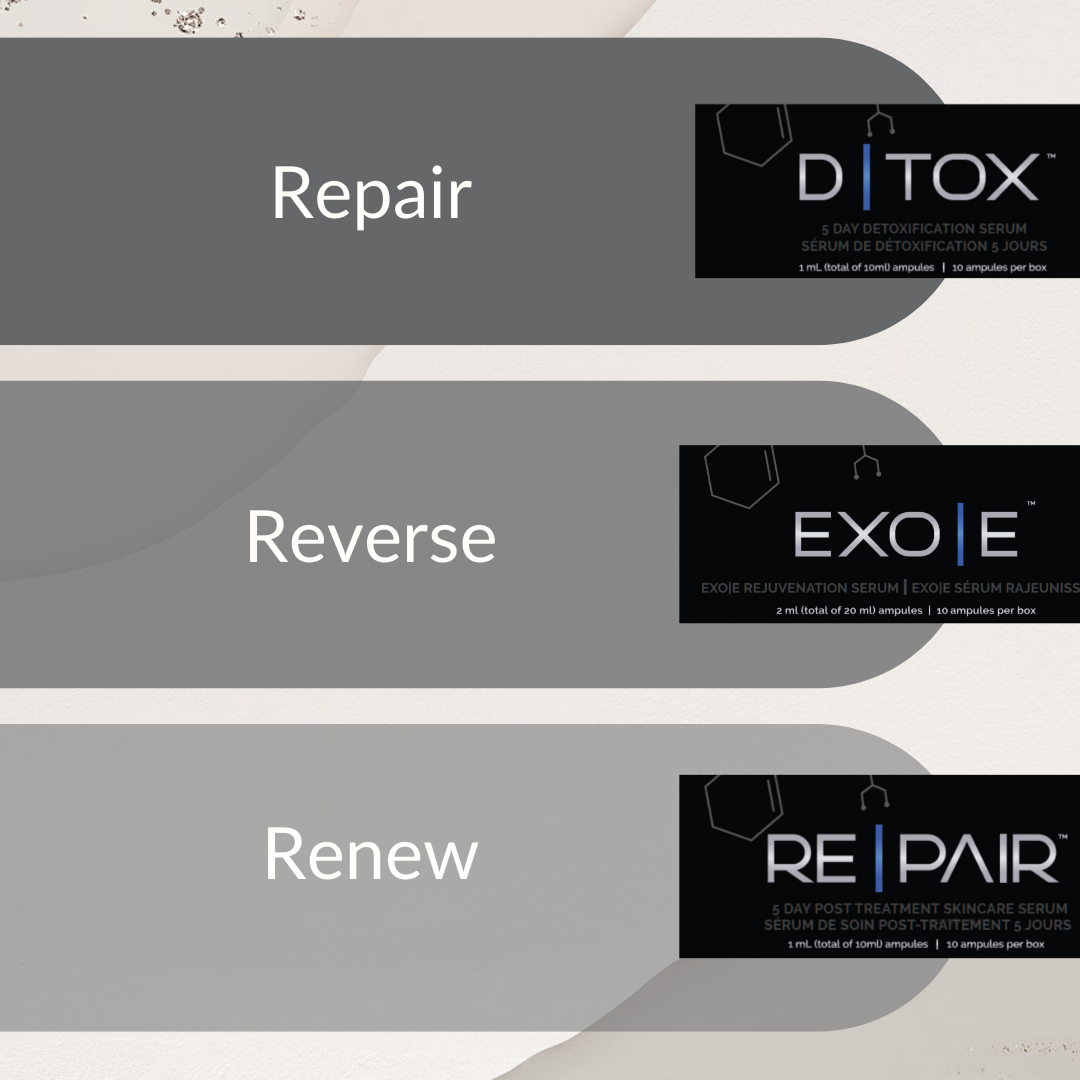 EXO|E Exosome Therapy — Holland Plastic Surgery & Aesthetics