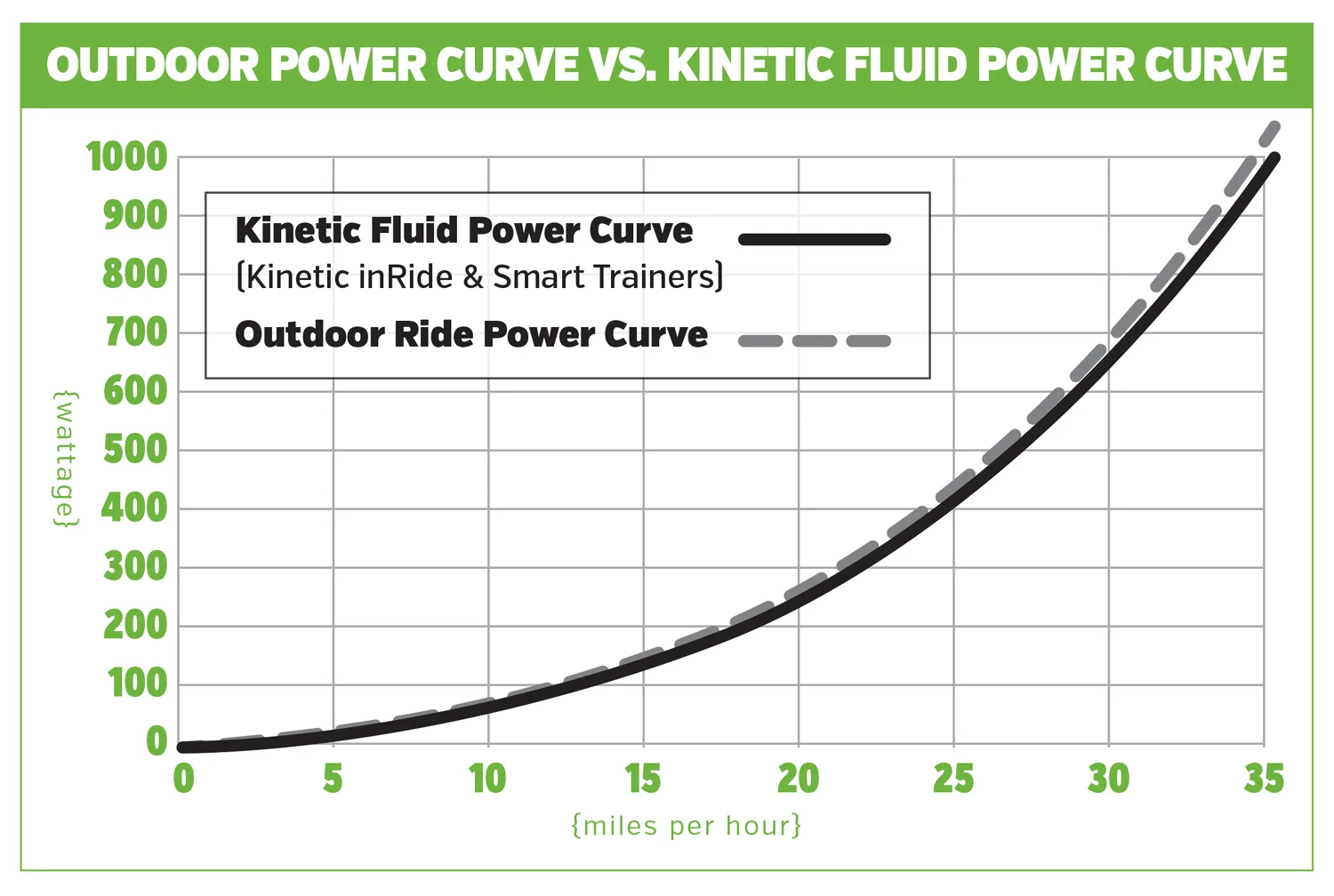 Kinetic inride trainerroad - hoolipoly