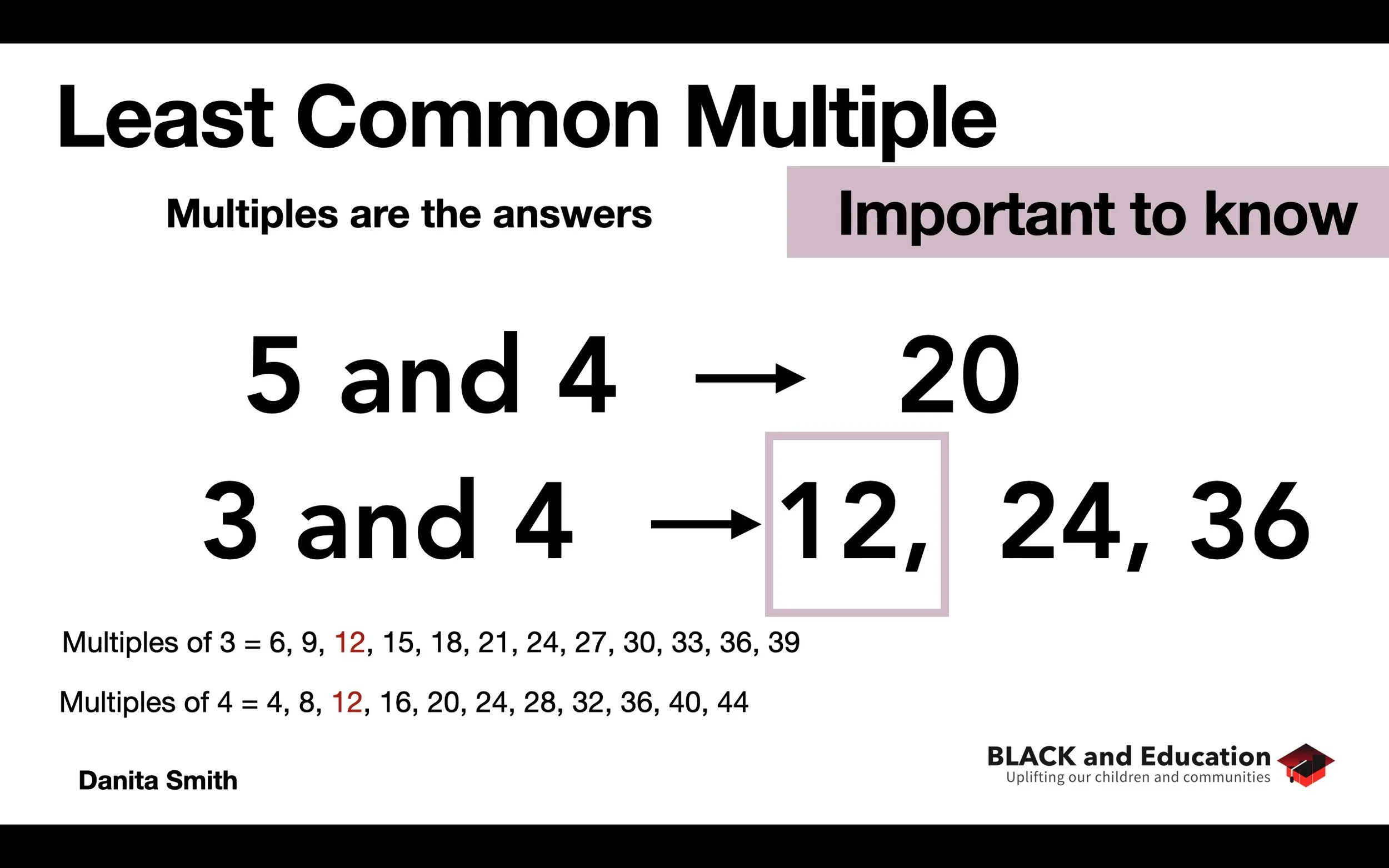 Least Common Multiple BLACK And Education