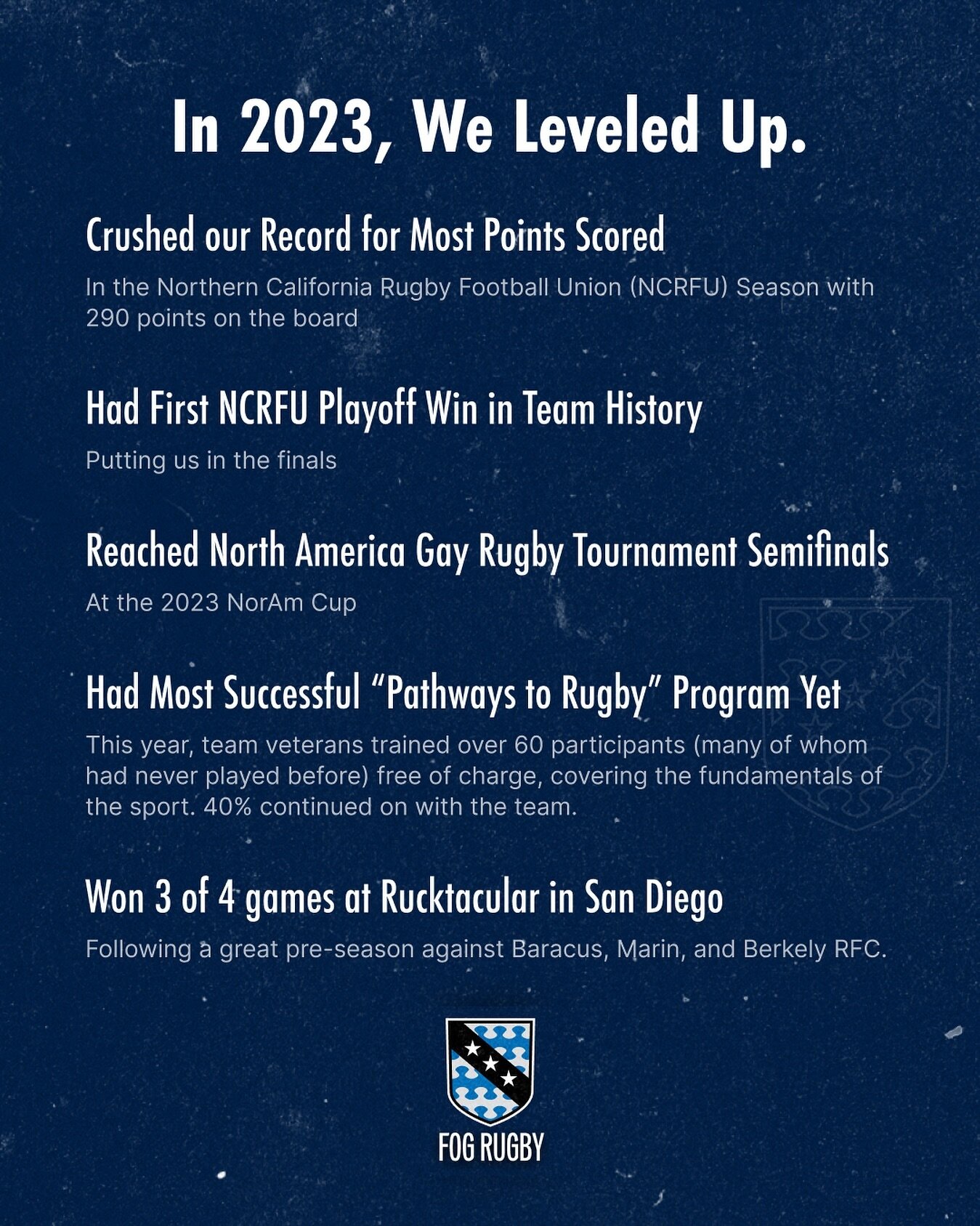 San Francisco Fog Rugby Football Club