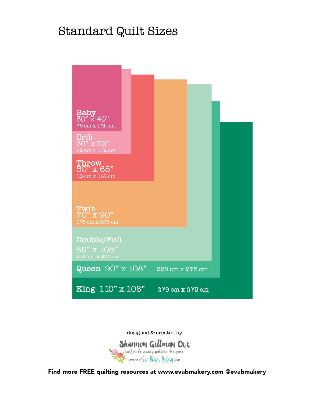 Free Quilt Resources Eva Blake s Makery Free Quilt Resources Eva Blake s Makery
