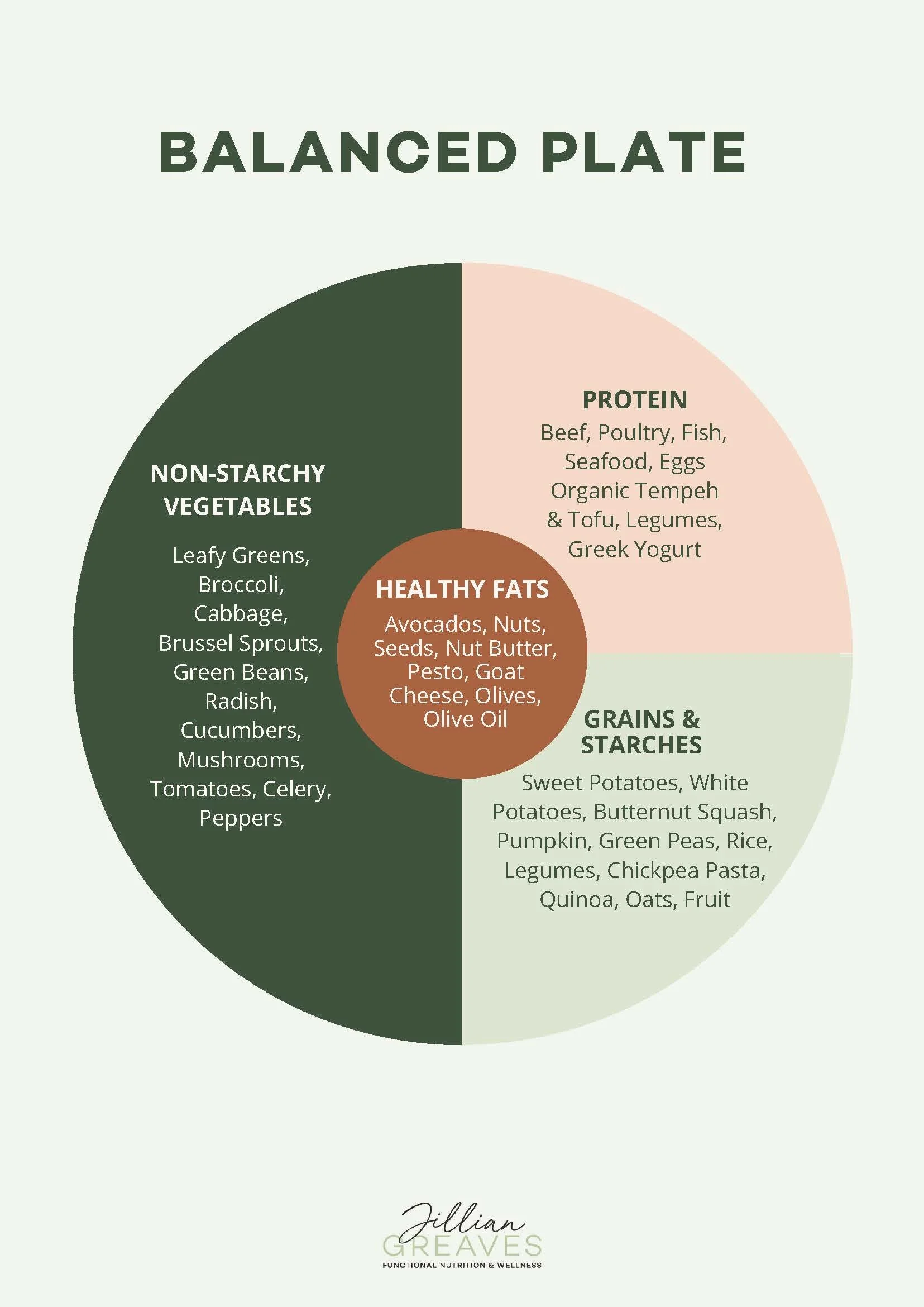 What to Eat to Support Gut Health and Hormone Balance (Without the ...