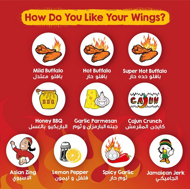 The 10 Flavors of Wingman: Ranked! — Shda3wa? Bahrain