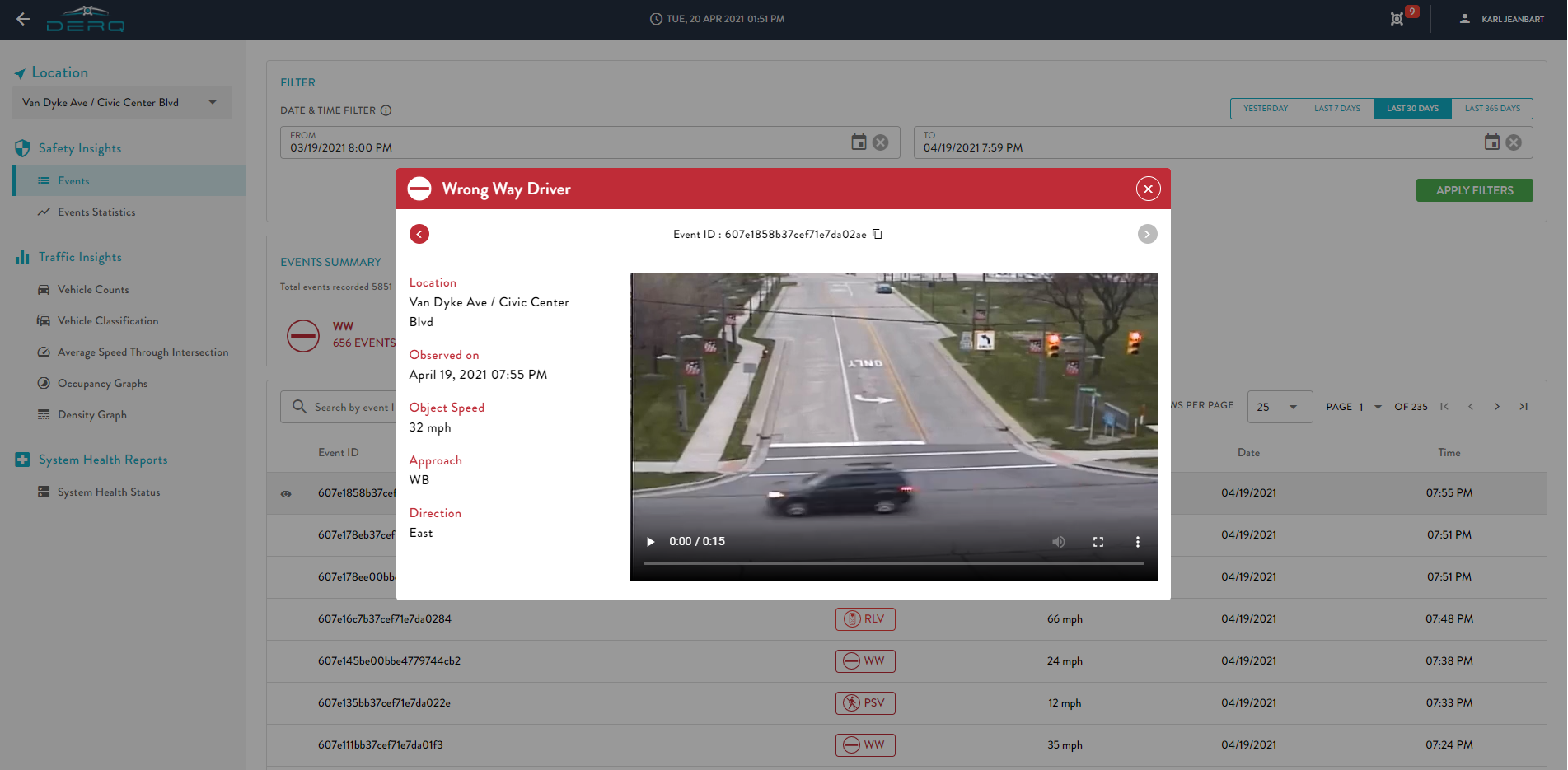 Traffic Management | Real-Time V2X Insights | Derq