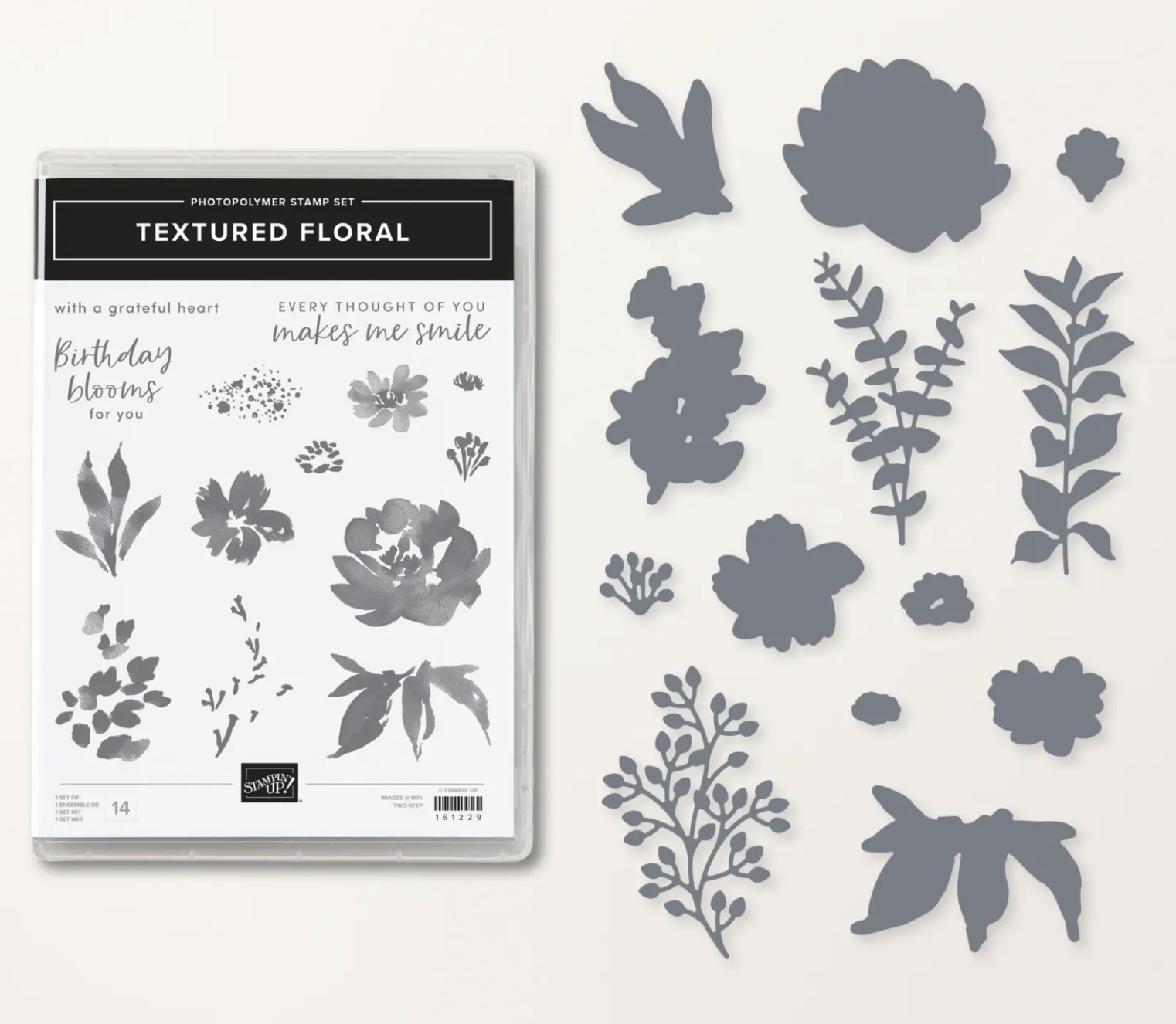 Textured Floral Birthday Card — P.S. Paper Crafts