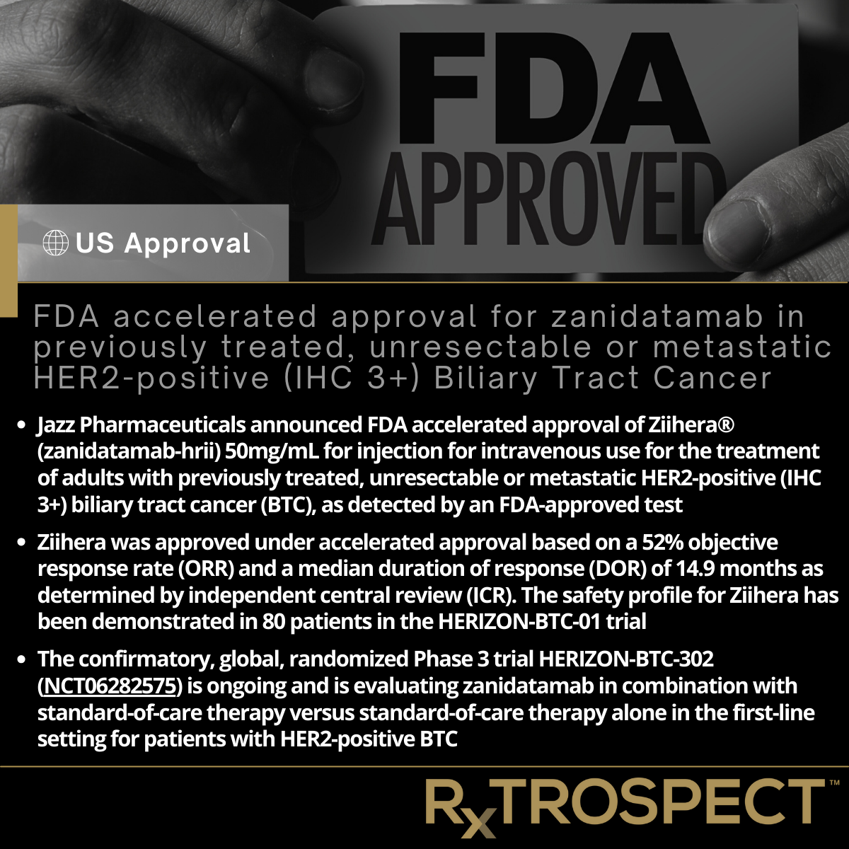 RxTROSPECT — FDA accelerated approval for zanidatamab in previously ...