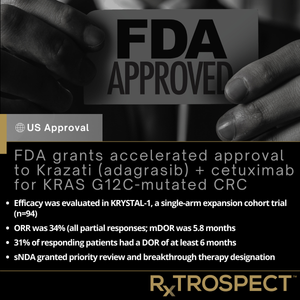 RxTROSPECT — FDA grants accelerated approval to Krazati (adagrasib ...