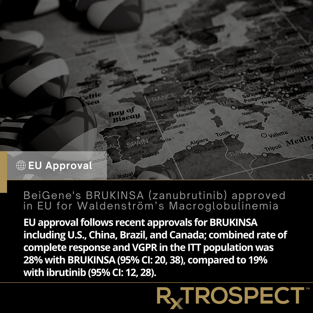 RxTROSPECT — BeiGene's BRUKINSA (zanubrutinib) approved in EU for ...