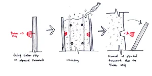 Architectural Groove Lines — caleb ong