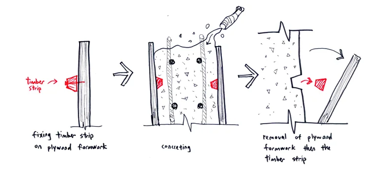 Architectural Groove Lines — caleb ong