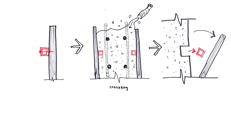 Architectural Groove Lines — caleb ong