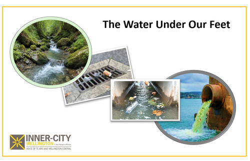 The-water-under-our-feet — ICW