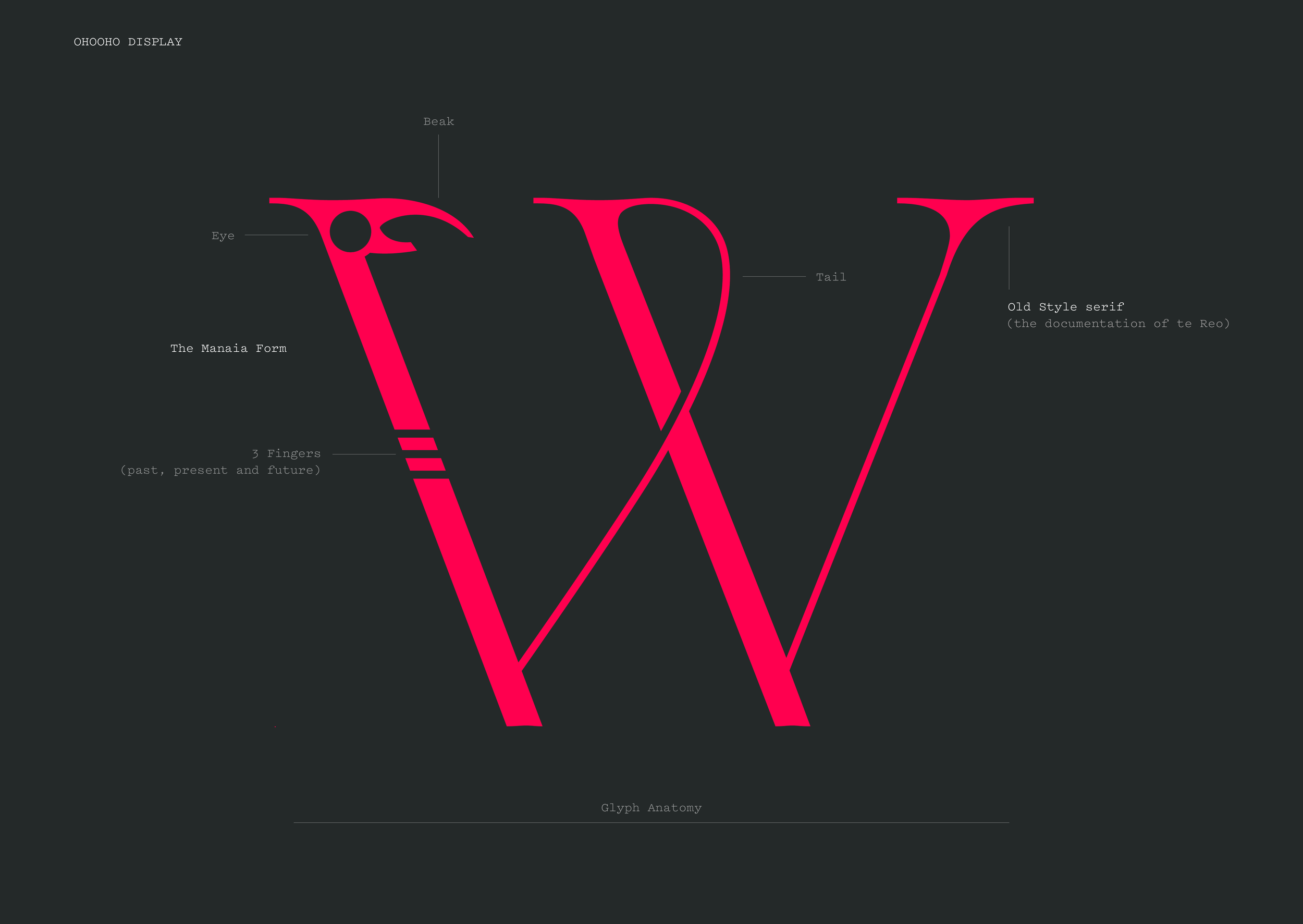 Ohooho — Christopher Gough Palmer