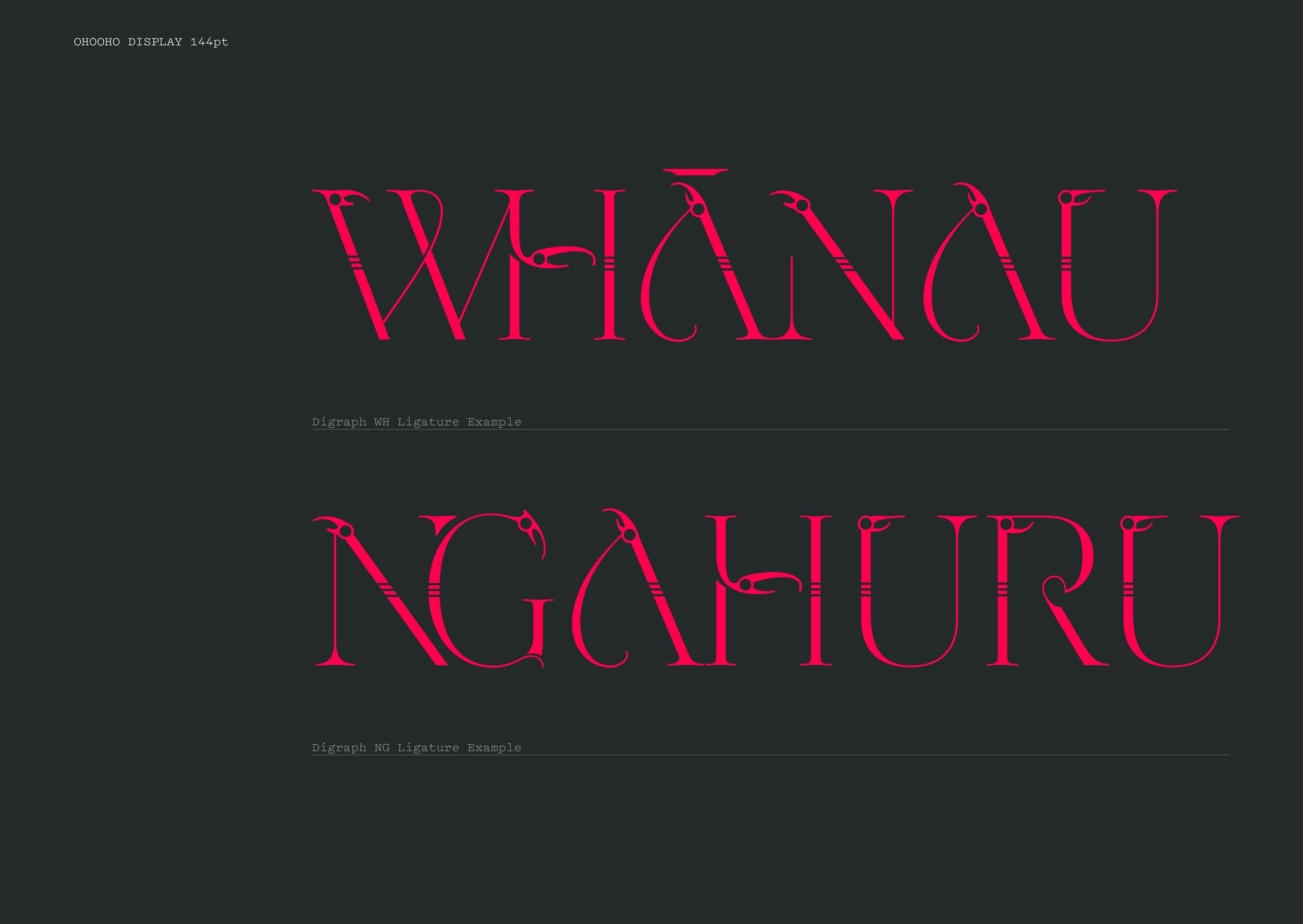 Ohooho — Christopher Gough Palmer