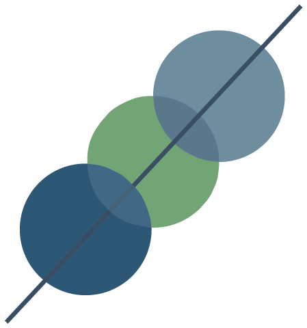 PlotPoint Financial LLC